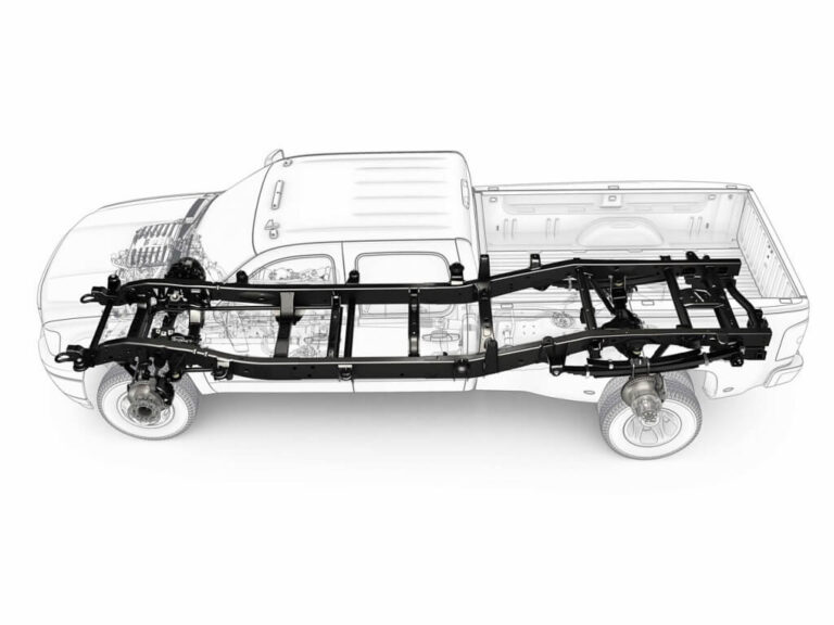 As 4 construções de chassis mais comuns - ABM Peças